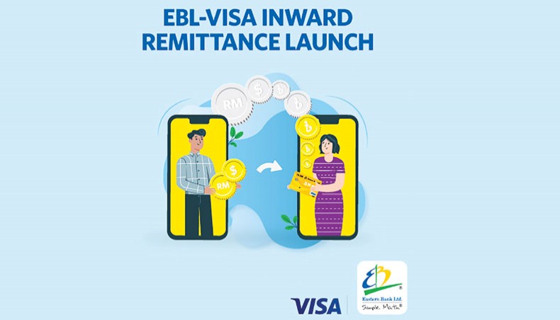 New Age | EBL launches inward remittance services for cardholders