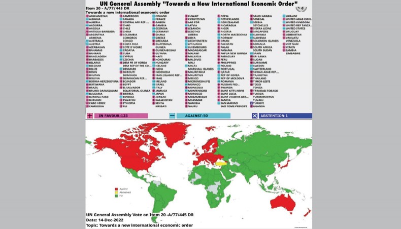 New Age | The new international economic order