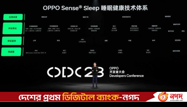 OPPO hosts developers’ conference