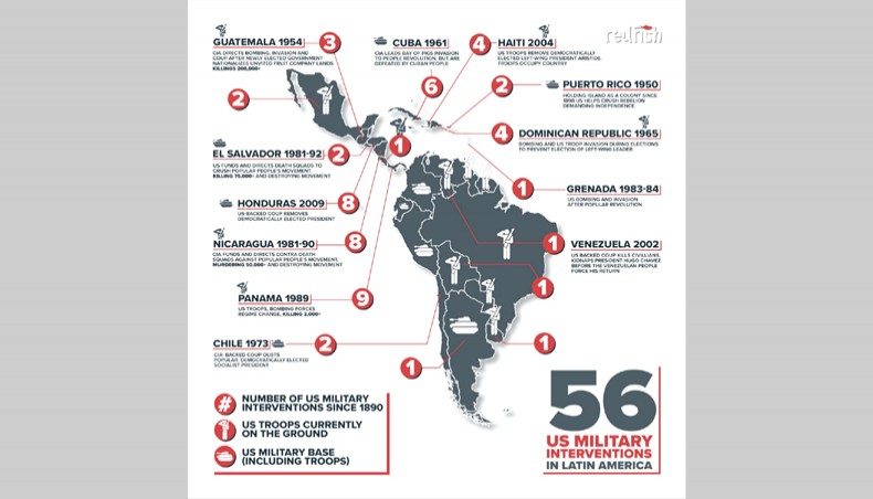 New Age | US military projection intensifies
